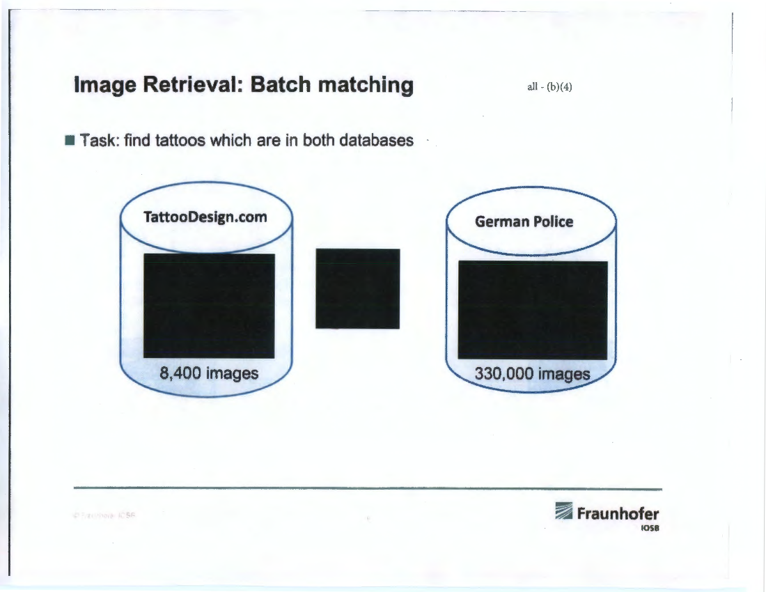 Researchers Matched Images on Tattoo Websites to a German Police ...