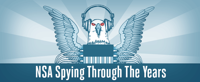 NSA Timeline | Electronic Frontier Foundation
